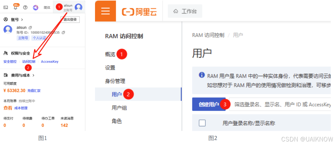 阿里云RAM账户AccessKey配置与acme.sh自动化SSL证书部署完整指南_aech.sh 配置-CSDN博客