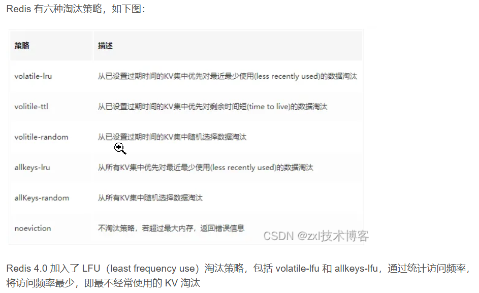 redis详解_redis 介绍-CSDN博客