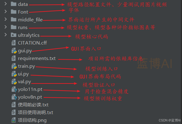 基于yolov8的火焰和烟雾检测系统，支持图像、视频和摄像实时检测，当检测到有火灾时会发出语音警报【pytorch框架、python源码】-CSDN博客
