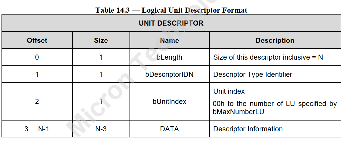 UFS 描述符、标志和属性（一）_ufs编程-CSDN博客