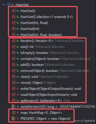 【Java集合四】HashSet详解_hashset遍历-CSDN博客