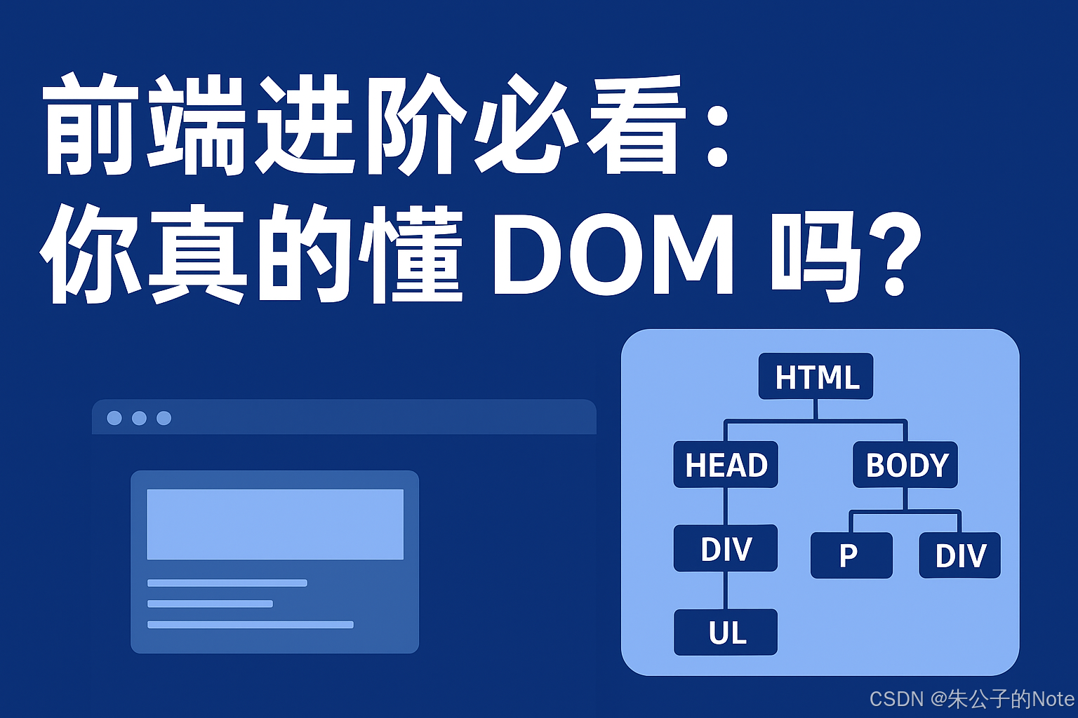 前端进阶必看：DOM 你真的懂了吗？！_前端中dom是什么意思啊-CSDN博客