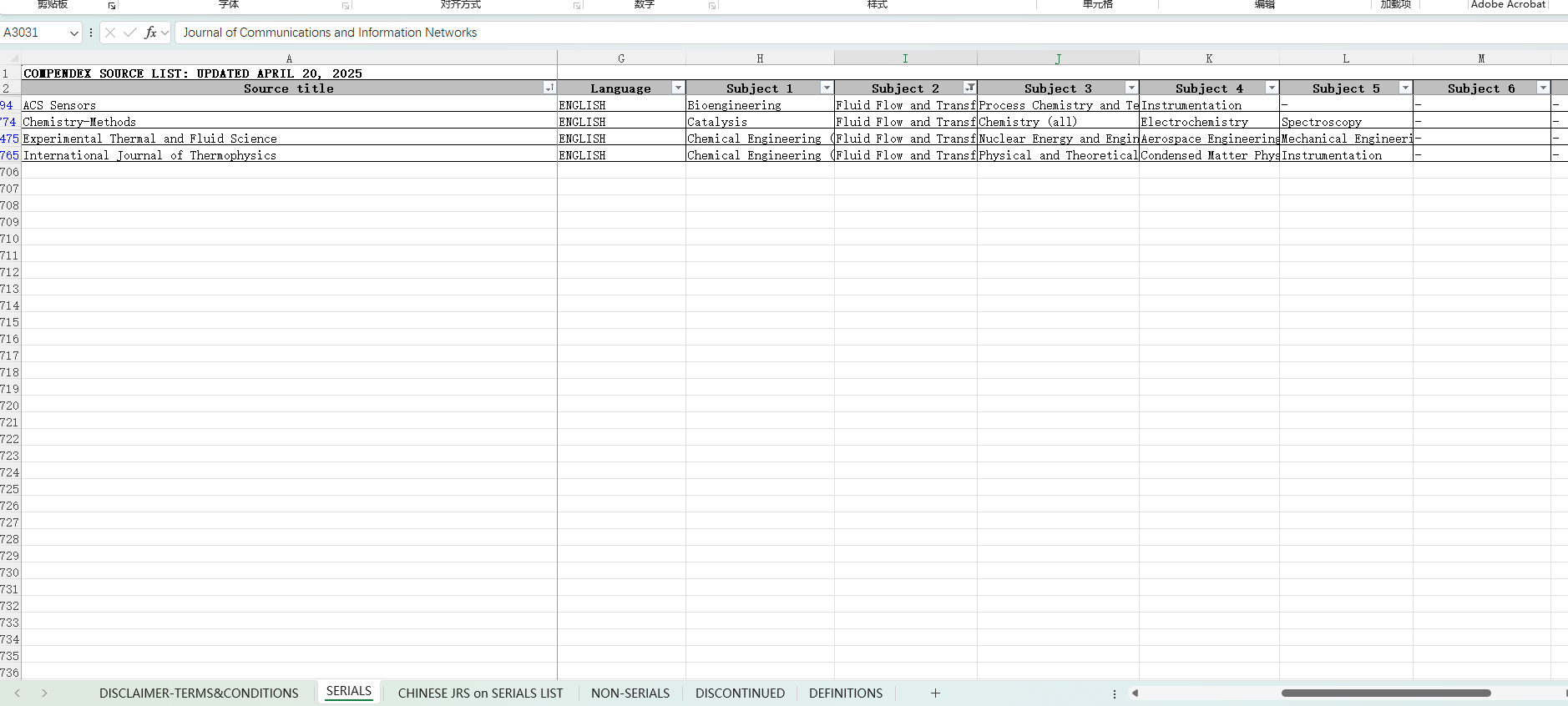 有些期刊既可以同时被sci和ei收录。_同时被 ei和sci收录-CSDN博客