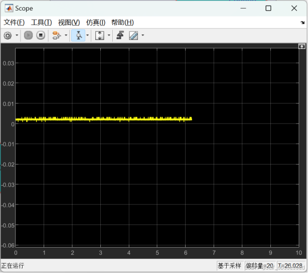 C2000 Simulink自动代码生成开发教程(tms320f280025系列基础篇)3adc外设使用simulink建模基础及