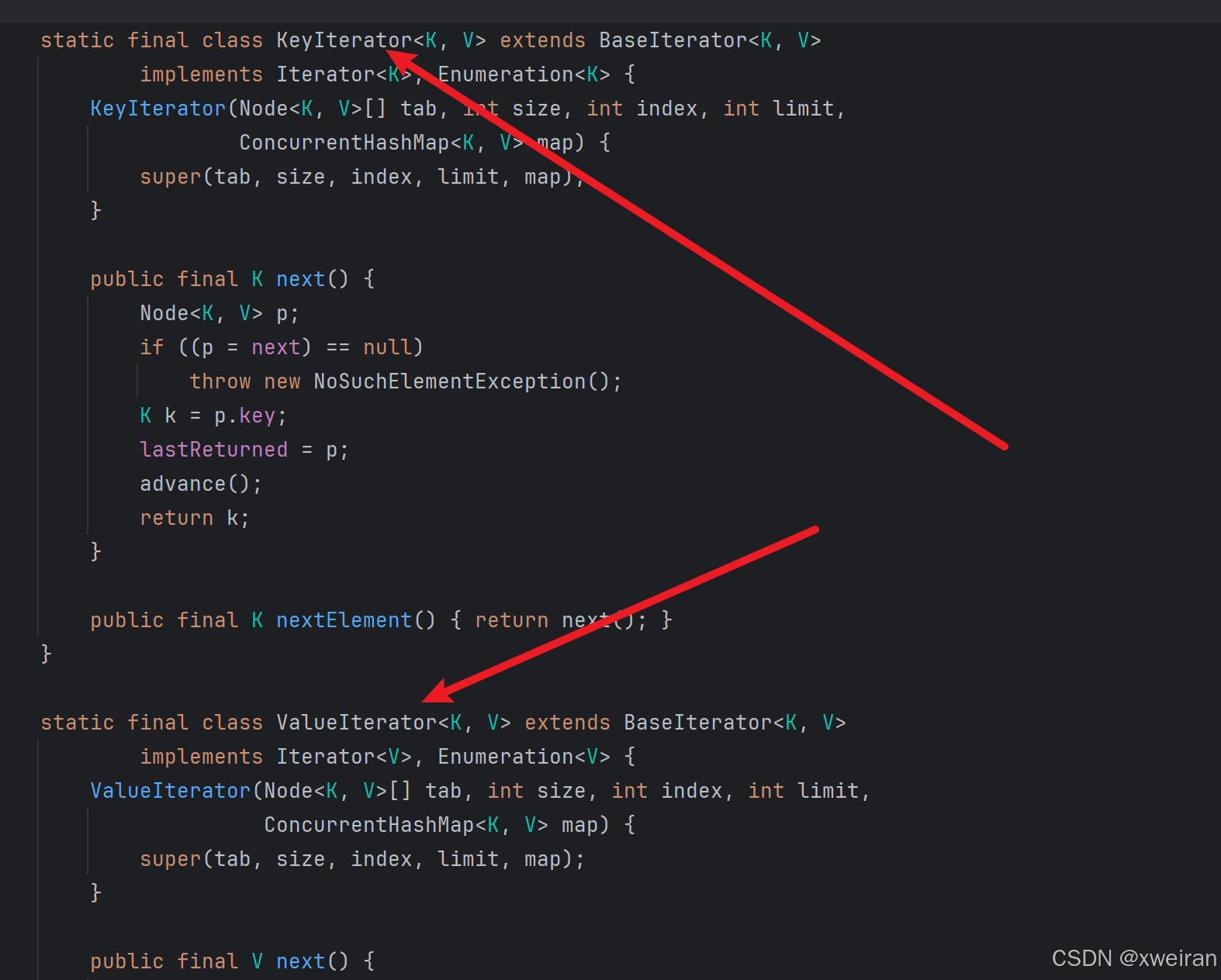 ArrayList以及HashMap源码分析快速失败(fail-fast)机制-CSDN博客