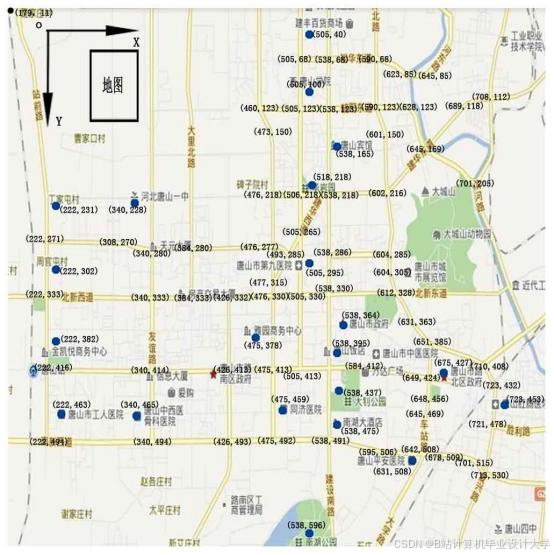 计算机毕业设计python深度学习物流网络优化与货运路线规划系统 智慧交通 机器学习 大数据毕设源码 Lw文档ppt讲解强化学习 左右互博 拓扑优化 Csdn博客