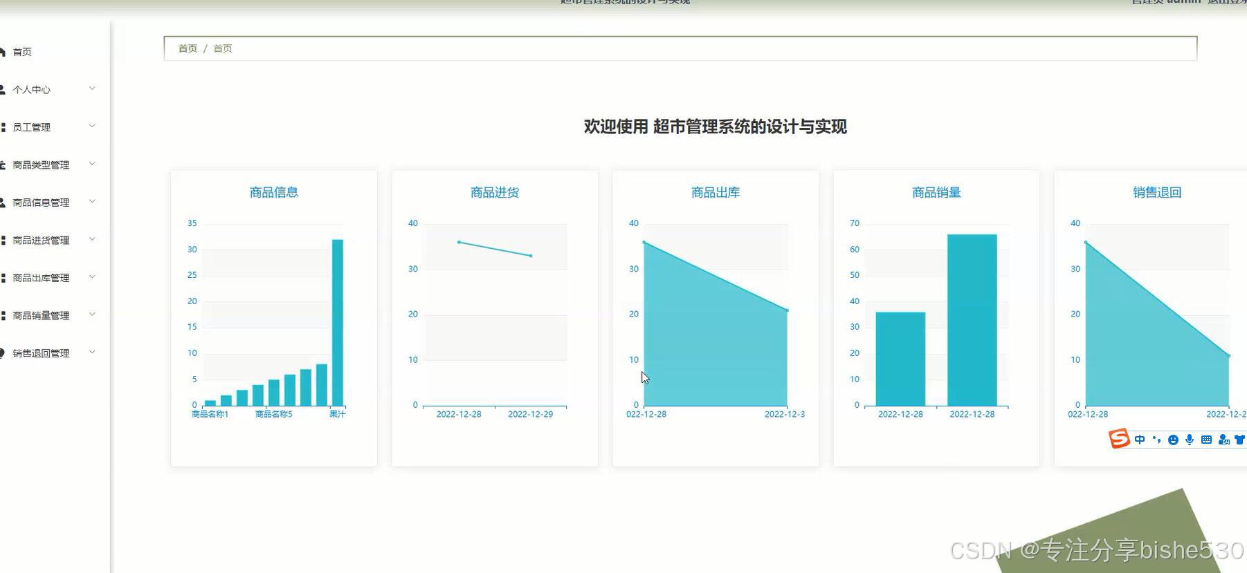 Python Flask Django超市库存管理系统的设计与实现oiz2b用python编写超市库存系统 Csdn博客