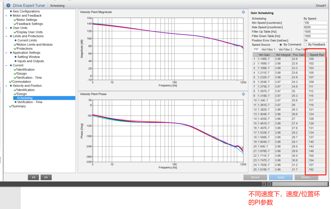 Elmo驱动器上位机软件的详细配置_elmo软件使用手册-CSDN博客