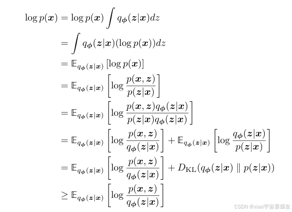 变分推断（Variational inference）——VAE、Difussion先验知识_正向kl和反向kl-CSDN博客