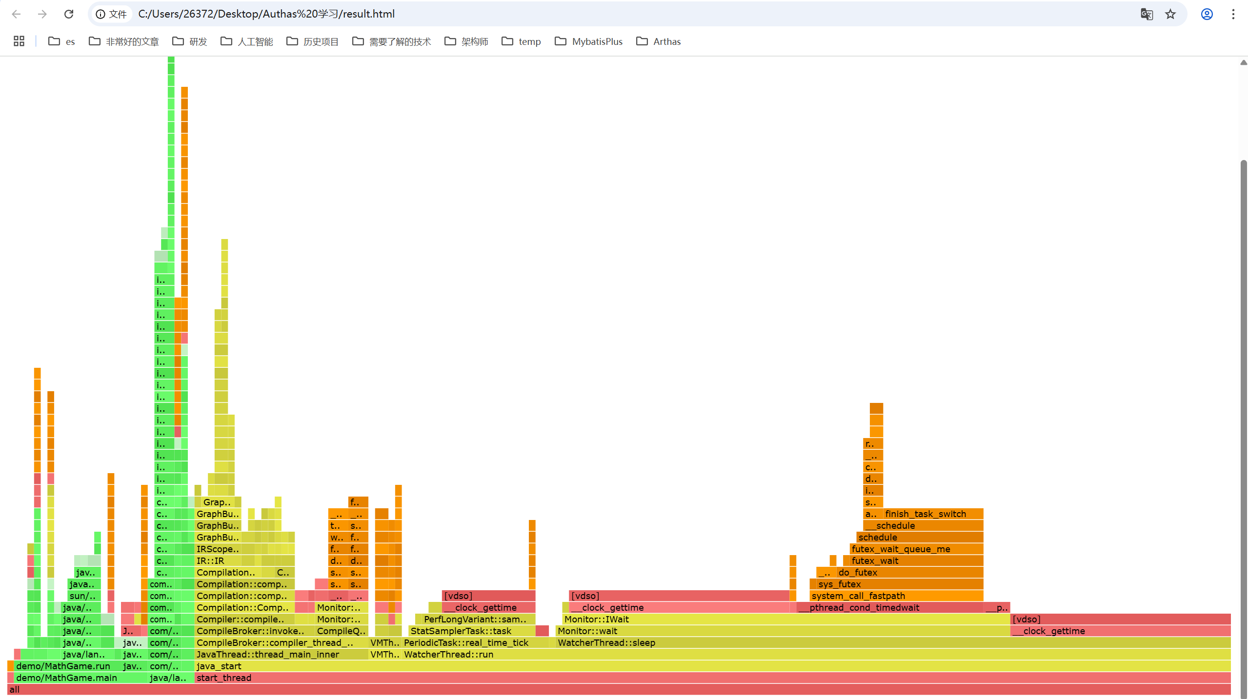 Arthas--基础--3.10--常用命令--profiler_arthas profiler-CSDN博客