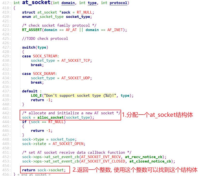 单片机中的socket封装_at socket-CSDN博客