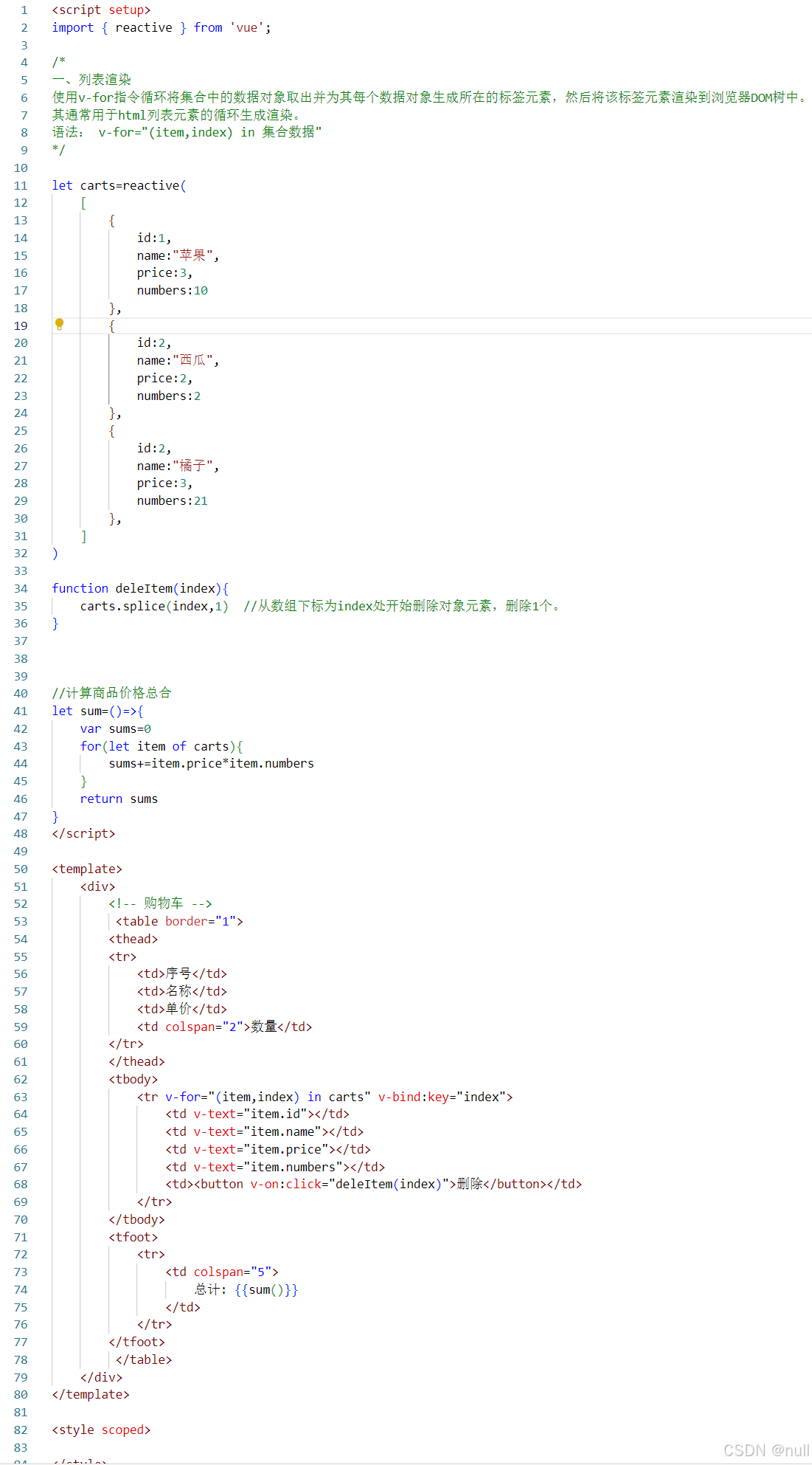 【Java Web】Vue3看完这篇文章就够了-CSDN博客