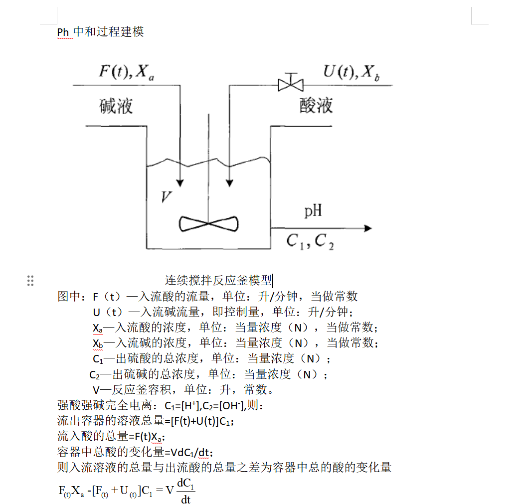Matlab Ph中和过程建模_基于matlabph中和反应过程-CSDN博客