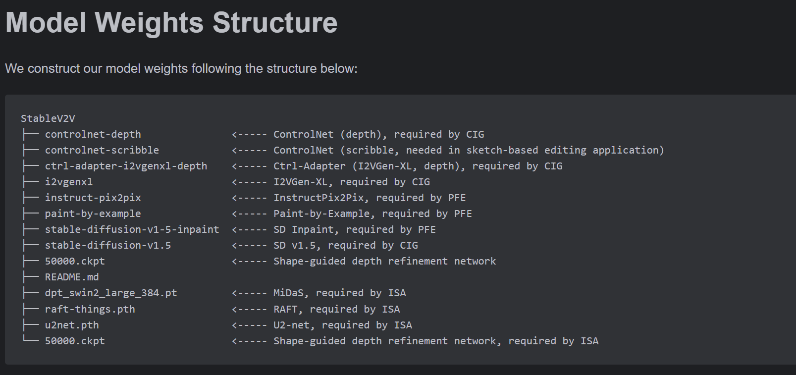 stableV2V快速上手版（可迁移至任何项目）_stable v2-CSDN博客