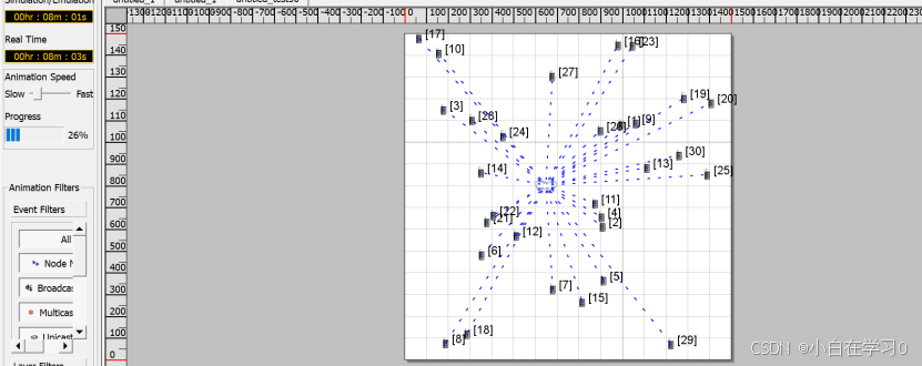 EXata--learning-CSDN博客