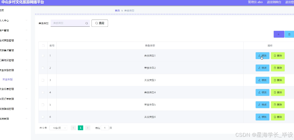 基于nodejsvue中山乡村文化旅游网络平台 开题源码程序论文 计算机毕业设计uniapp Vue 乡村旅游服务平台 Csdn博客