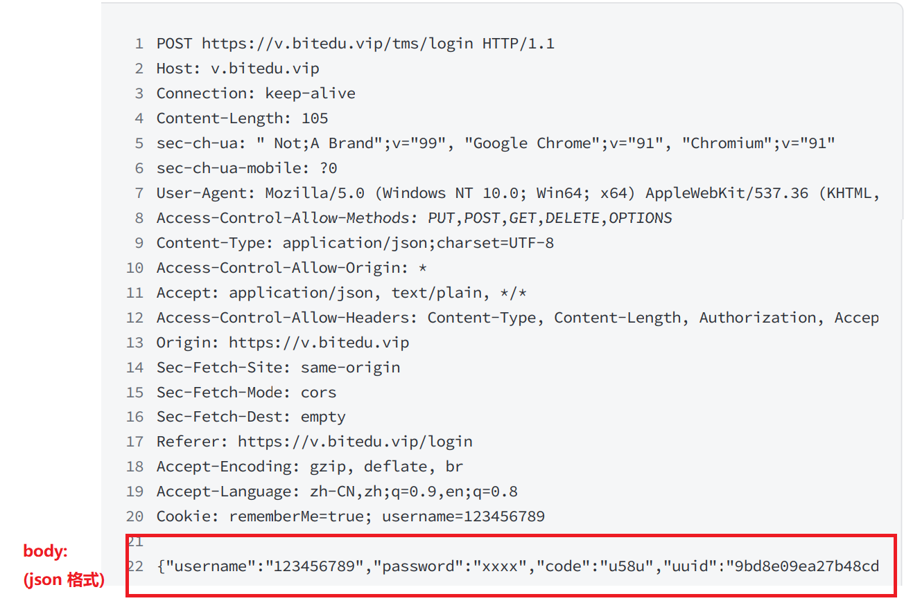 网络原理（三）：HTTP 请求 - header & body_请求接口中header和body-CSDN博客