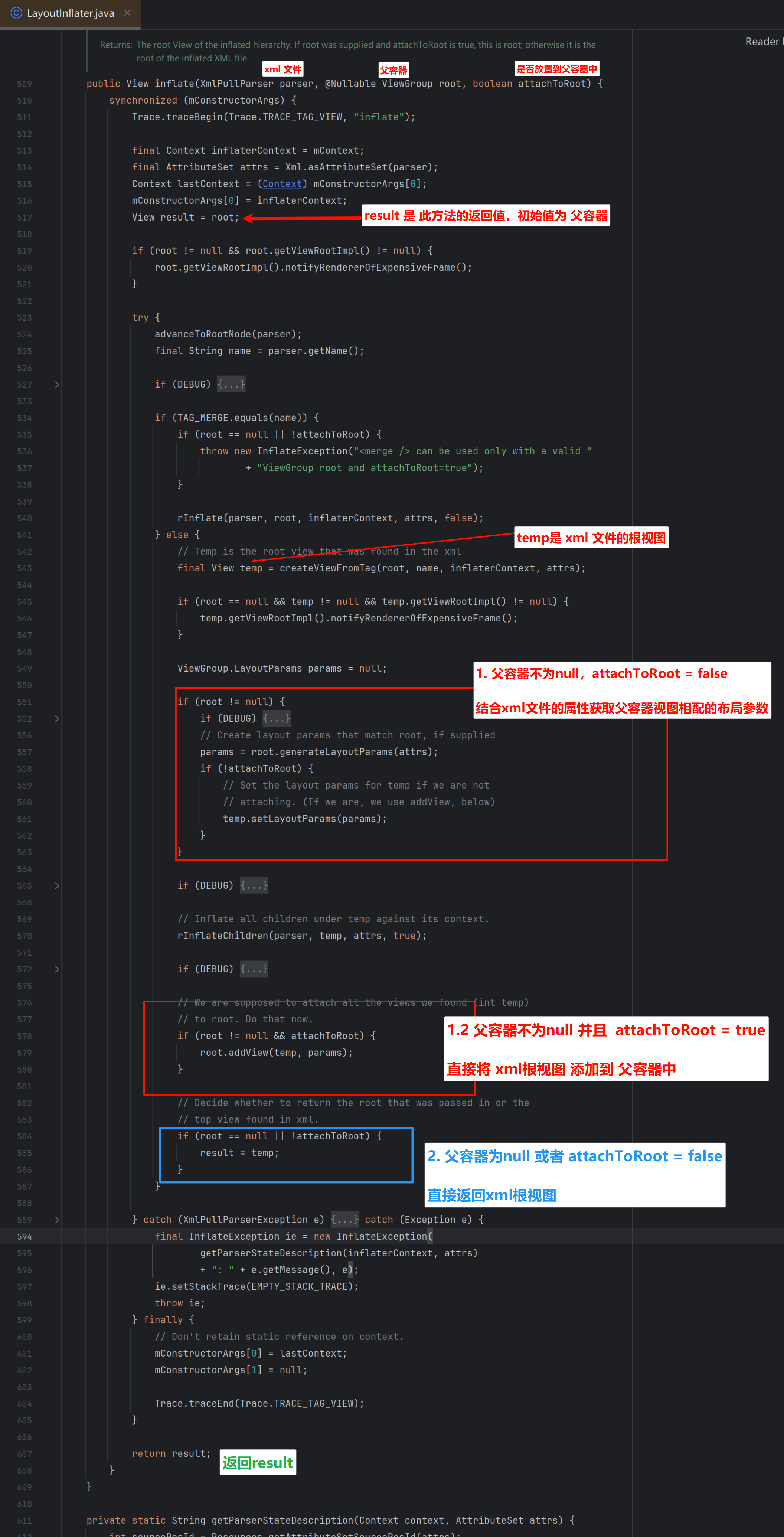 android 从源码层面带你走进 inflate()-CSDN博客