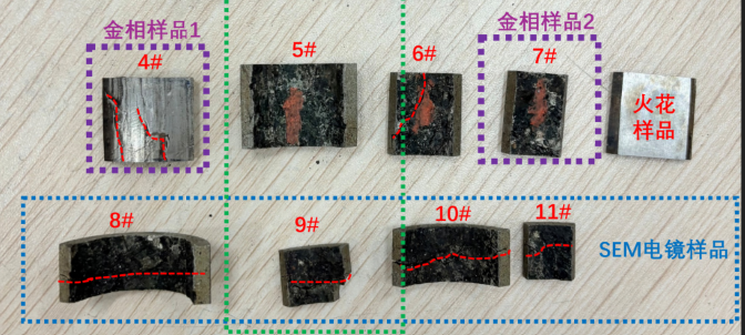失效分析总结流程（包括python自动切样方案介绍、包含SEM\XRD\EDS\XPS介绍）_xrd失效分析-CSDN博客
