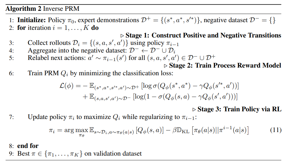别再卷参数了！LLM 奖励模型才是让 AI 听话的终极杀器！_process reward models-CSDN博客