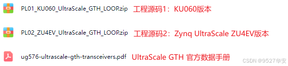 Fpga实现ultrascale Gth光口数据回环传输,基于aurora 8b10b编解码架构,提供2套工程源码和技术支持