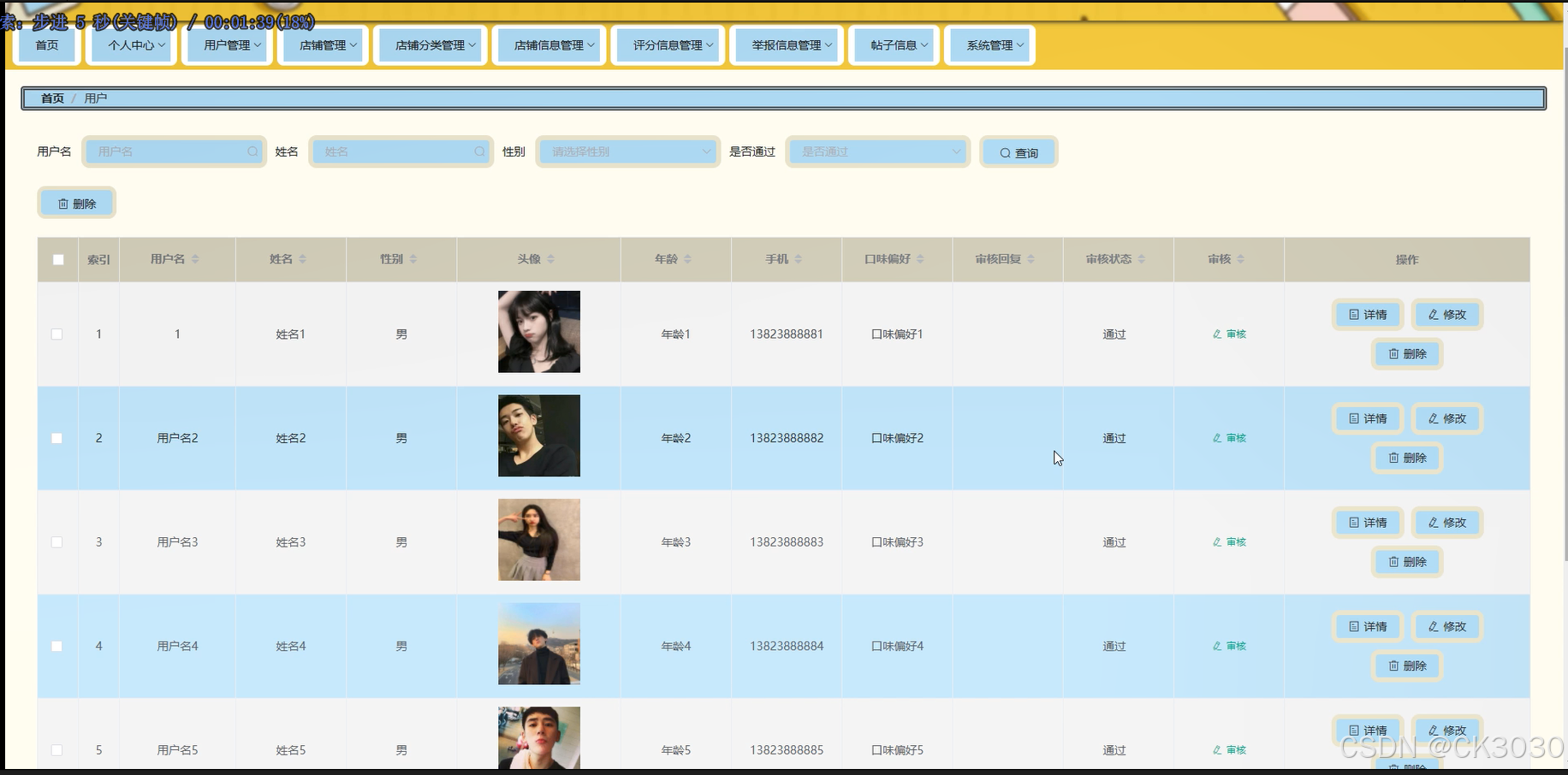 SSM趣评美食管理评论系统lrt3w 在线评分_美食点评系统国内外研究现状-CSDN博客