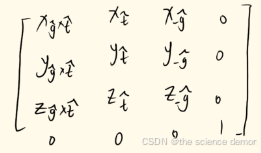 MVP矩阵之V矩阵详解-CSDN博客