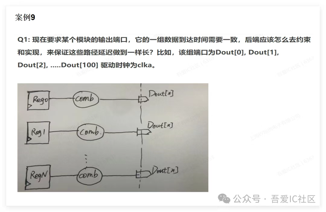 时序SDC约束set_data_check及常见应用场景_set data check约束-CSDN博客