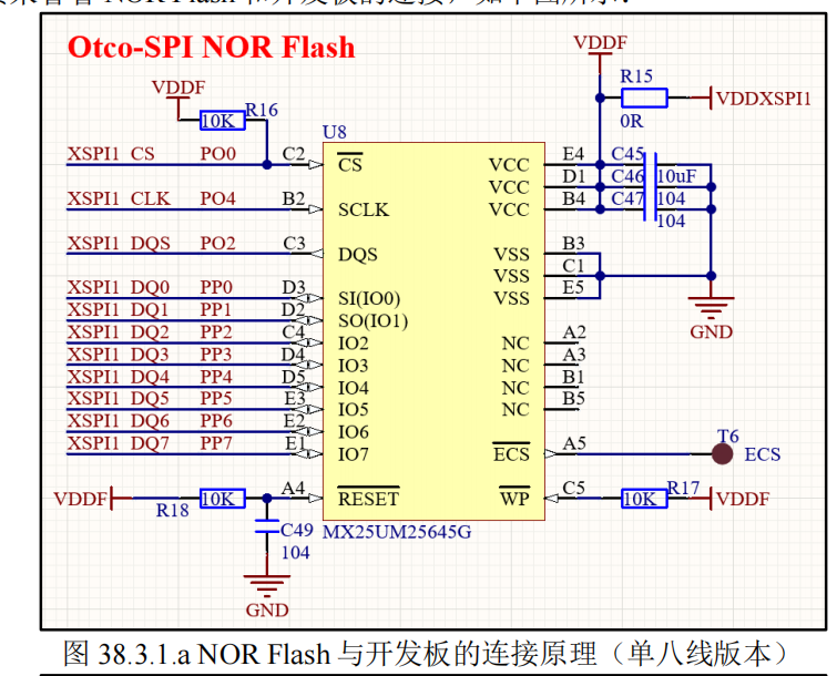 STM32h7r7采用XSPI（八线模式）访问外部Nor flash_mx25um25645g-CSDN博客