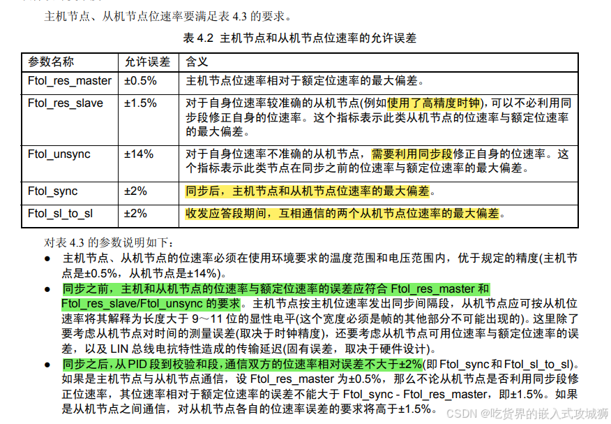 【LIN】0.理论基础与协议概述_lin csdn-CSDN博客