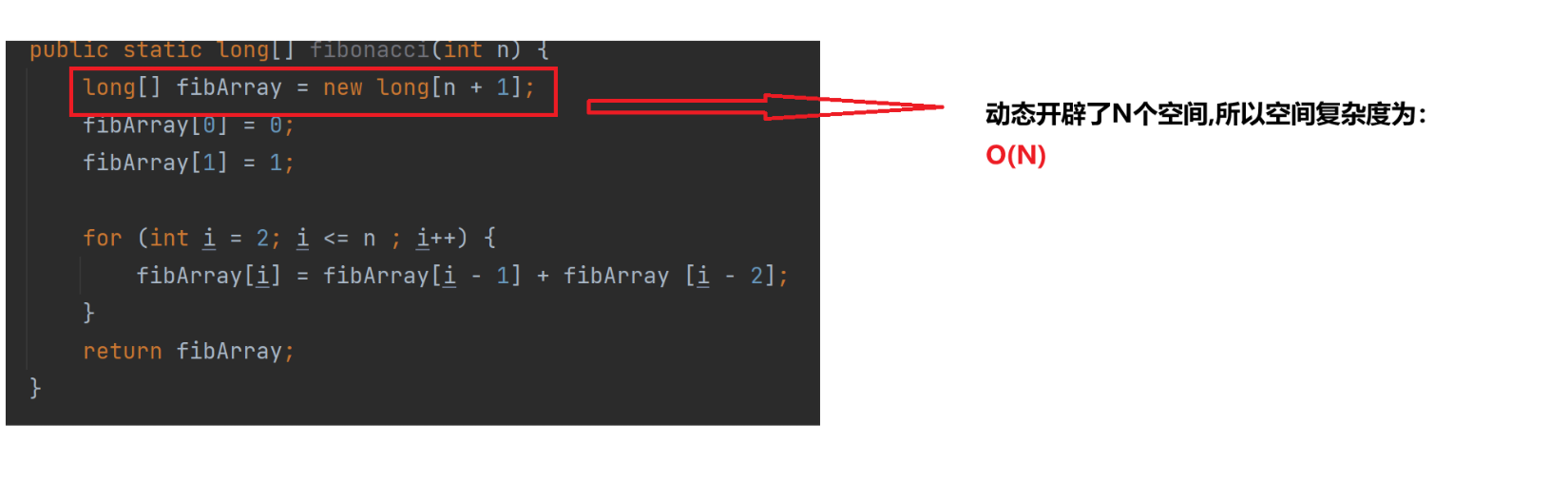 Java数据结构的复杂度、包装类、泛型java 复杂类型 Csdn博客