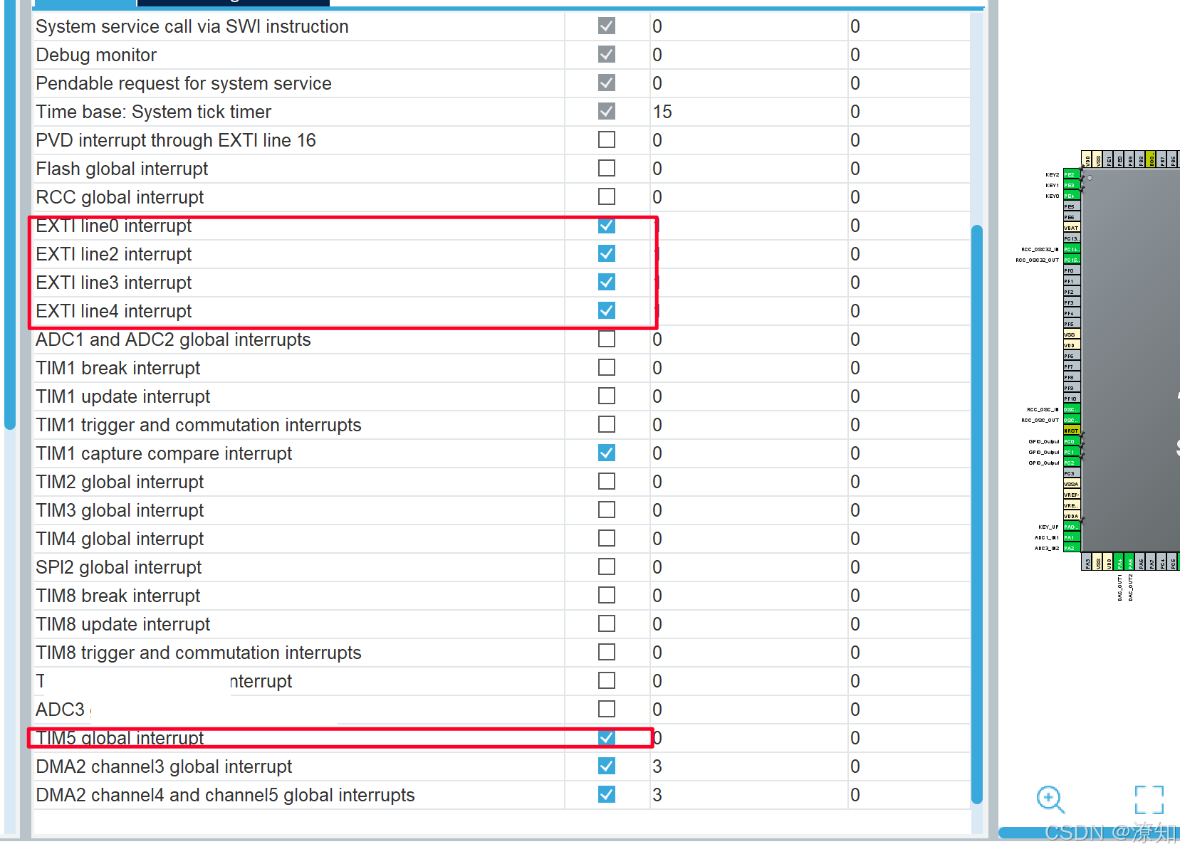 基于STM32F103zet6 cubemx hal 实战小项目 简易双路信号发生器 按键控制 按键调频调压 TFTLCD屏幕实时显示_调压调频stm32-CSDN博客