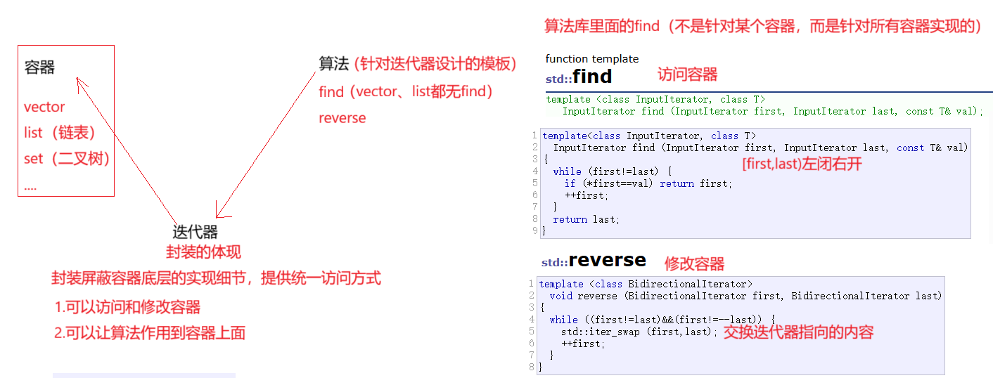 C++ —— vector1_c vector-CSDN博客