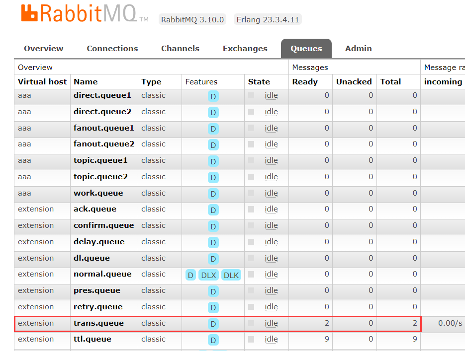 详解RabbitMQ高级特性之事务_rabbitmq事务代码-CSDN博客