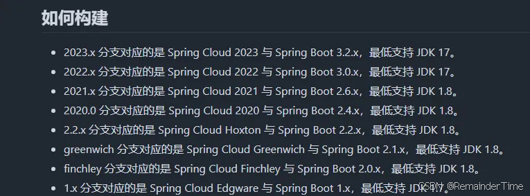 （一）Spring Cloud Alibaba 2023.x：快速构建微服务项目_springcloud alibaba 2023.x项目搭建-CSDN博客