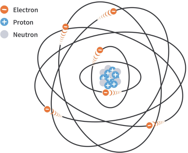 嵌入式工程师必学（91）：电子学_嵌入式91-CSDN博客