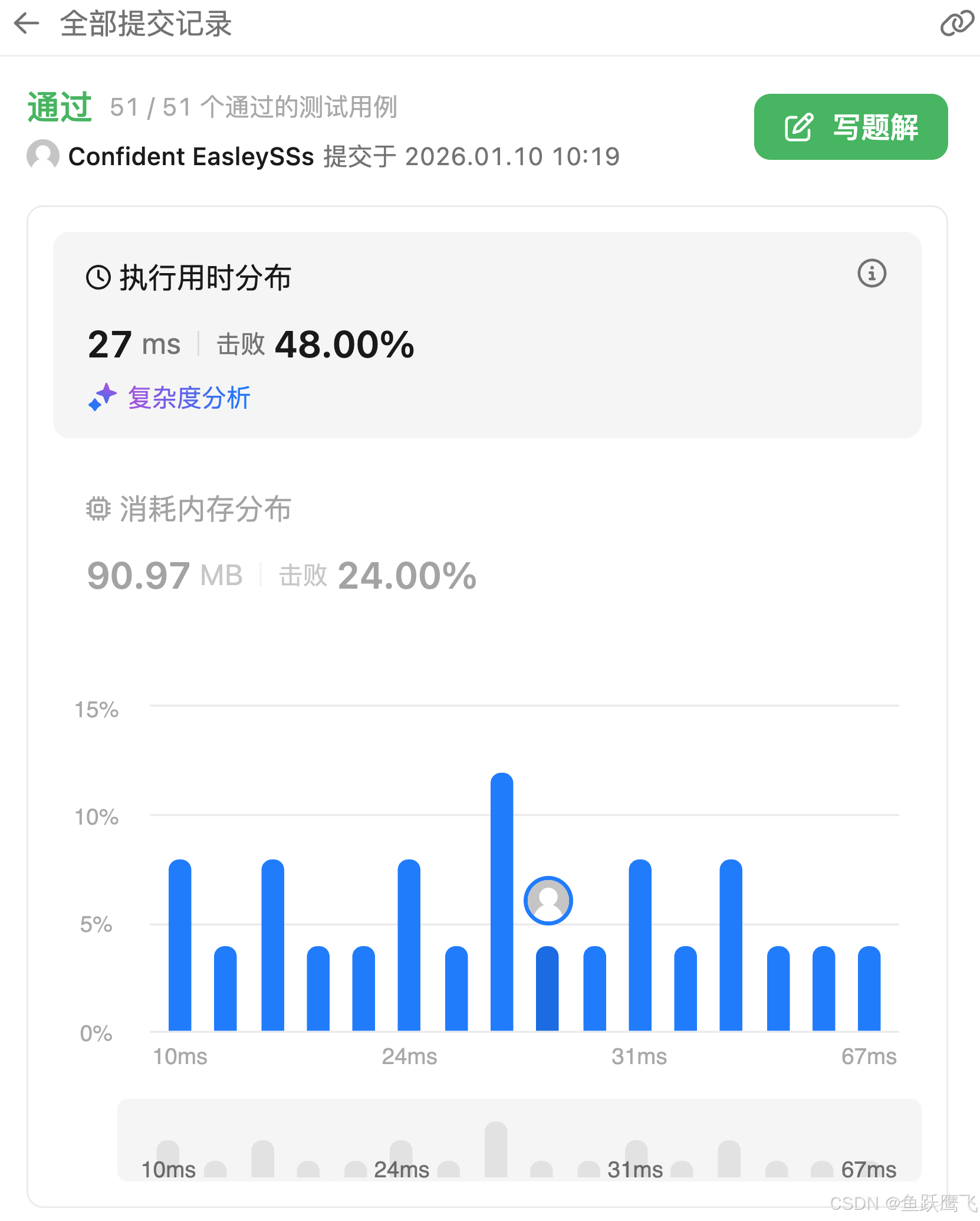 Leetcode1891:割绳子-CSDN博客