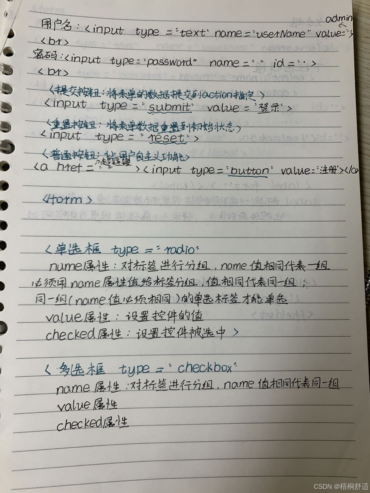 Htmlcss(表格表单的全部使用样式方法)type属性,合并单元格,单选框·,复选框,input Csdn博客