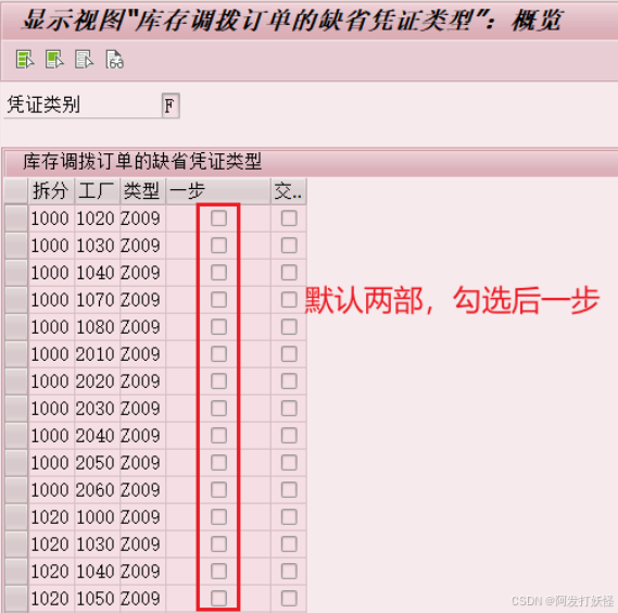 公司间关联交易含VLPOD配置与业务操作（STO+VLPOD）-CSDN博客