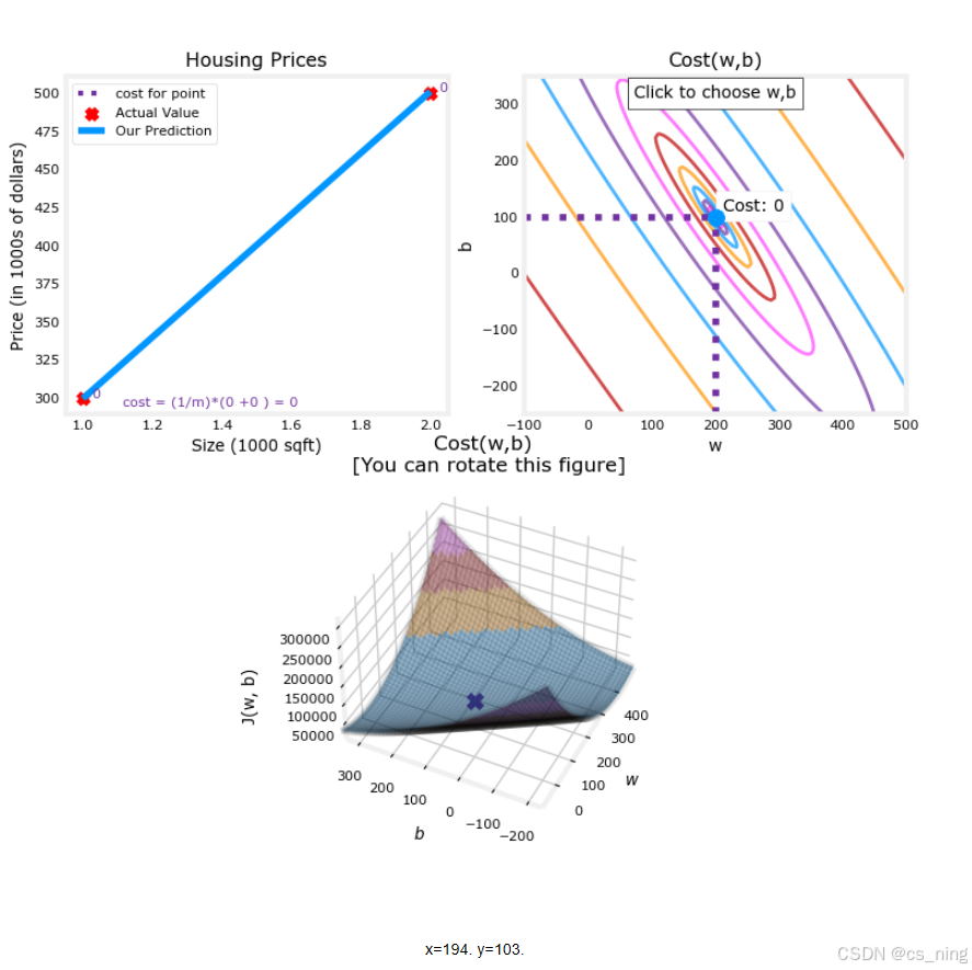 吴恩达Machine Learning课程对应Jupyter代码1‘（第一课 P1-41）Week1 持续更新_吴恩达机器学习课程代码-CSDN博客