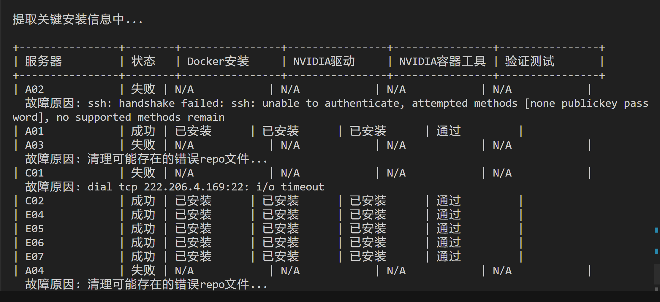 在CentOS 7上安装Docker和NVIDIA容器工具的记录_centos7 安装nvidia-container-toolkit-CSDN博客