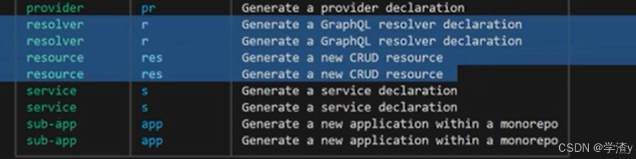 Nestjs_nestjs resevert命令-CSDN博客