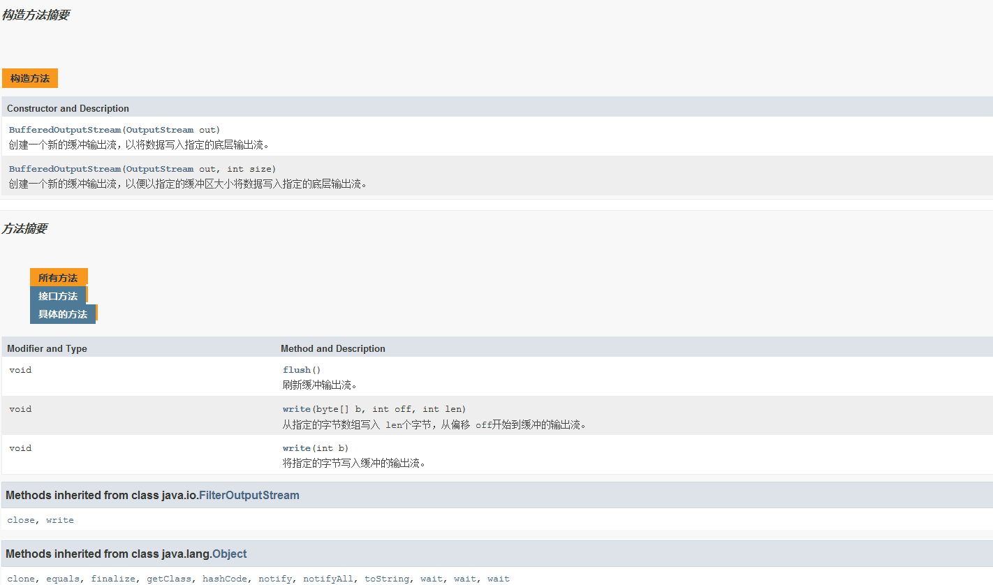 Java_字节处理流BufferedInputStream与BufferedOutputStream-CSDN博客