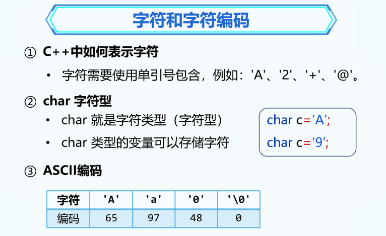 2025.10.29-CSDN博客