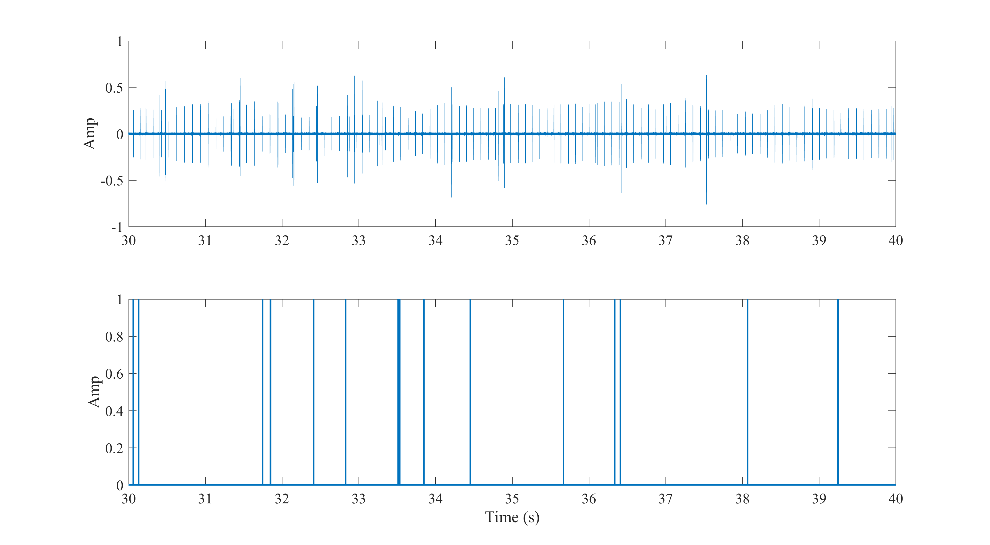 Wireshark USRP联合波形捕获（下）_设置wireshark在5.8g频段-CSDN博客