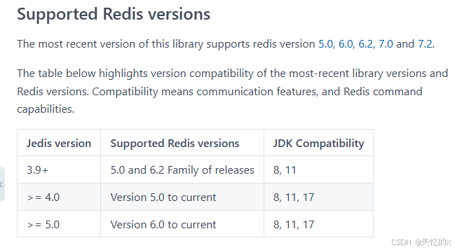 Springboot2集成redisearchredisearch Springboot Csdn博客 6778