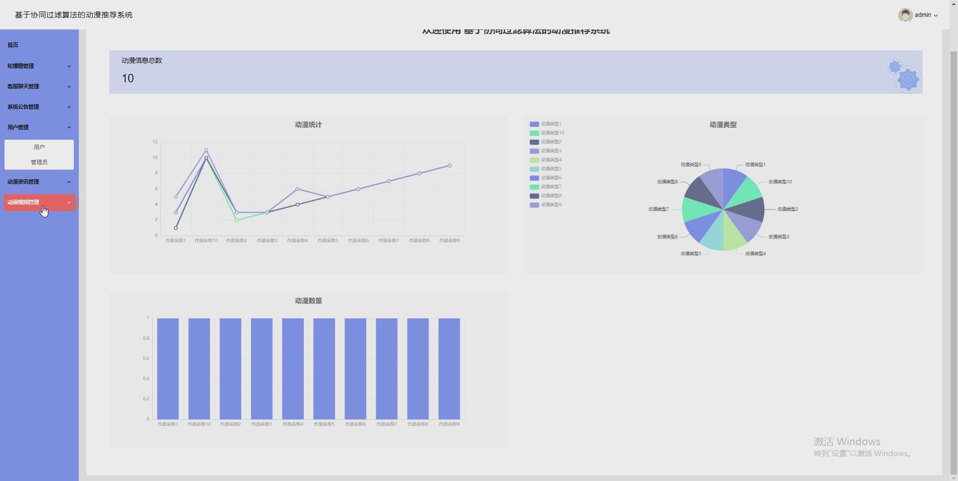 node.js基于vue3的基于协同过滤算法的动漫推荐系统525960169_Express毕业设计源码-CSDN博客