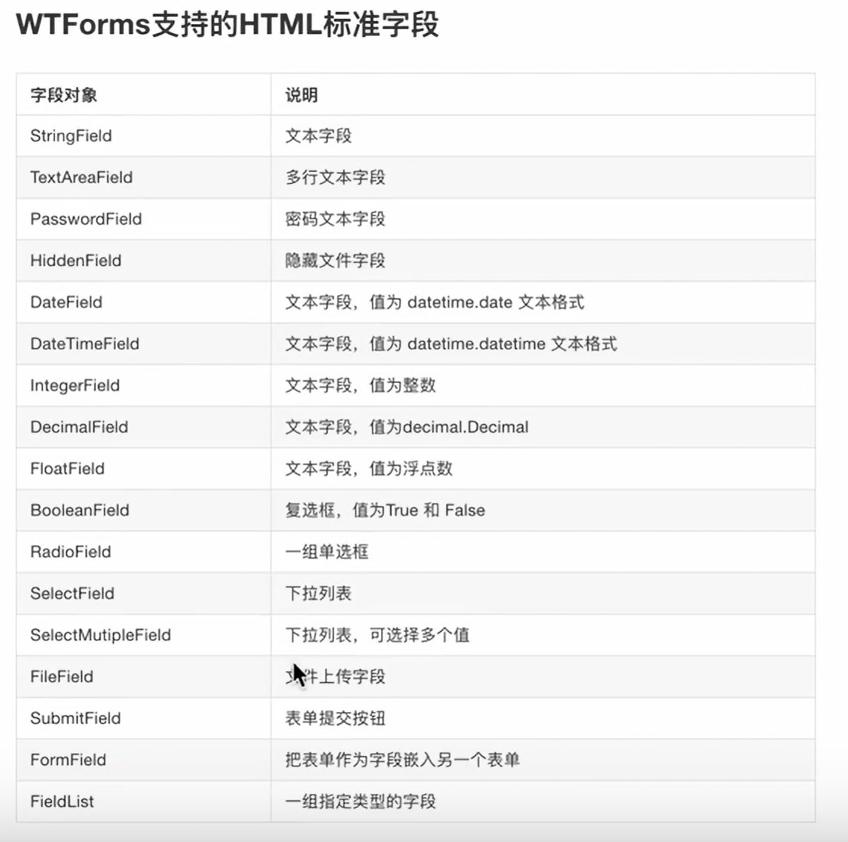 Flask学习第三课-CSDN博客