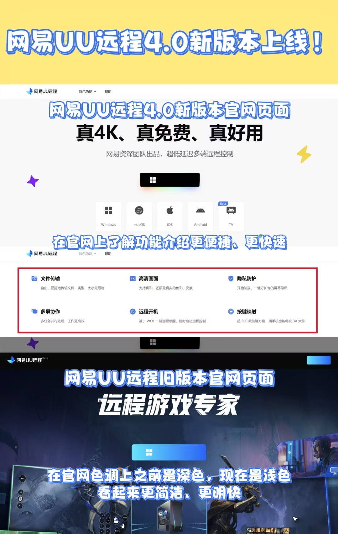 这还是我认识的那个网易UU远程吗?网易UU远程官网更新4.0版本上线！_网易uu远程控制会有提醒吗-CSDN博客