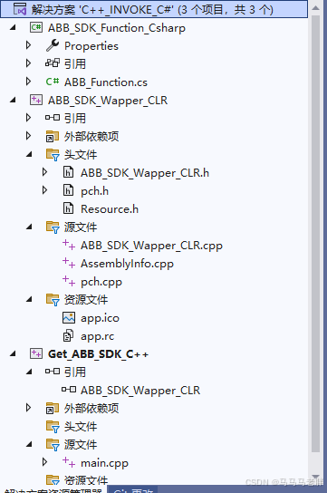 C++调用C#类库，通过C++/CLI(CLR)作为中间层进行桥接_c++ clr-CSDN博客
